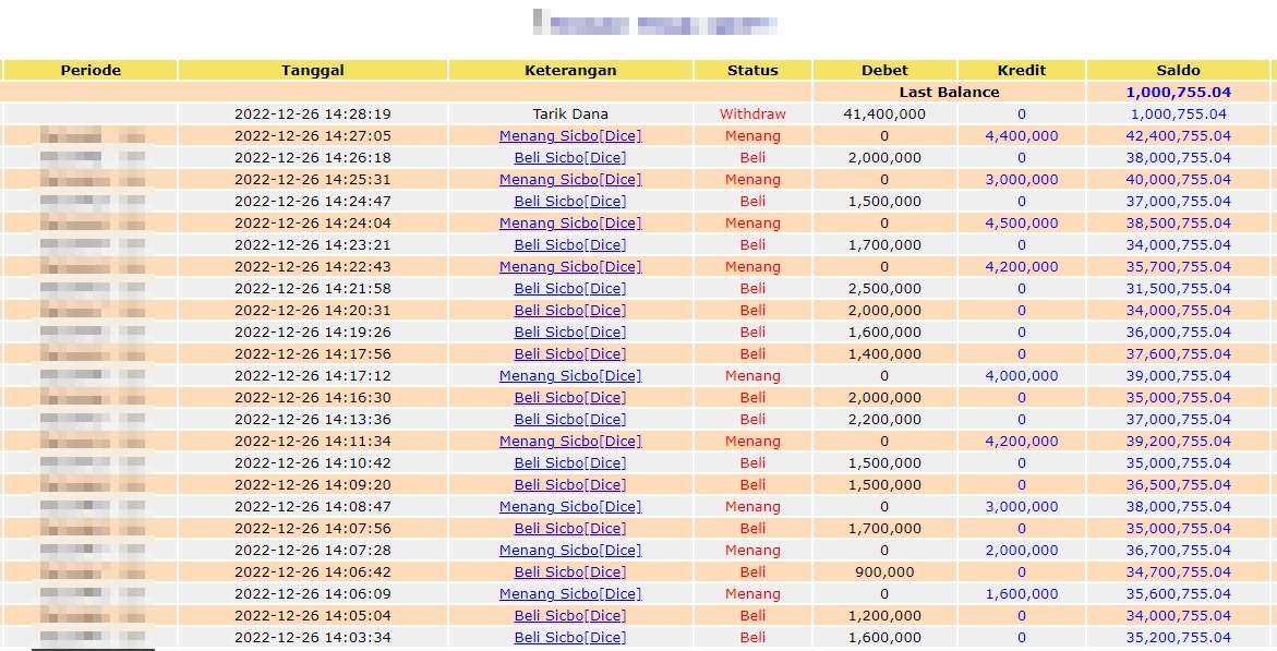 BUKTI PEMBAYARAN KEMENANGAN MEMBER - Seputar Info
